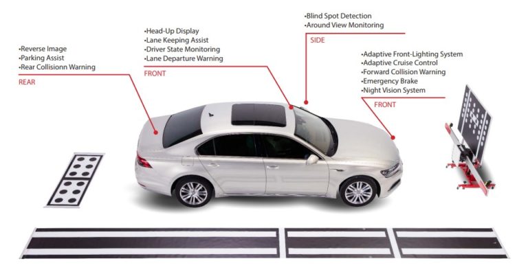 Car Camera & Radar Calibration | German Auto Solutions